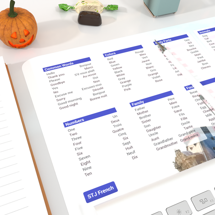 Language Desk Mats – Summon The JSON