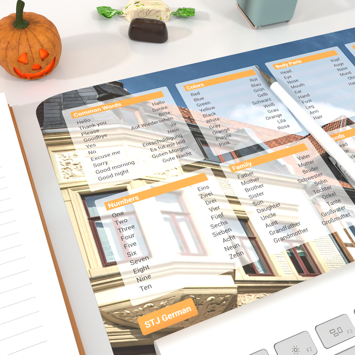 Language Desk Mats – Summon The JSON