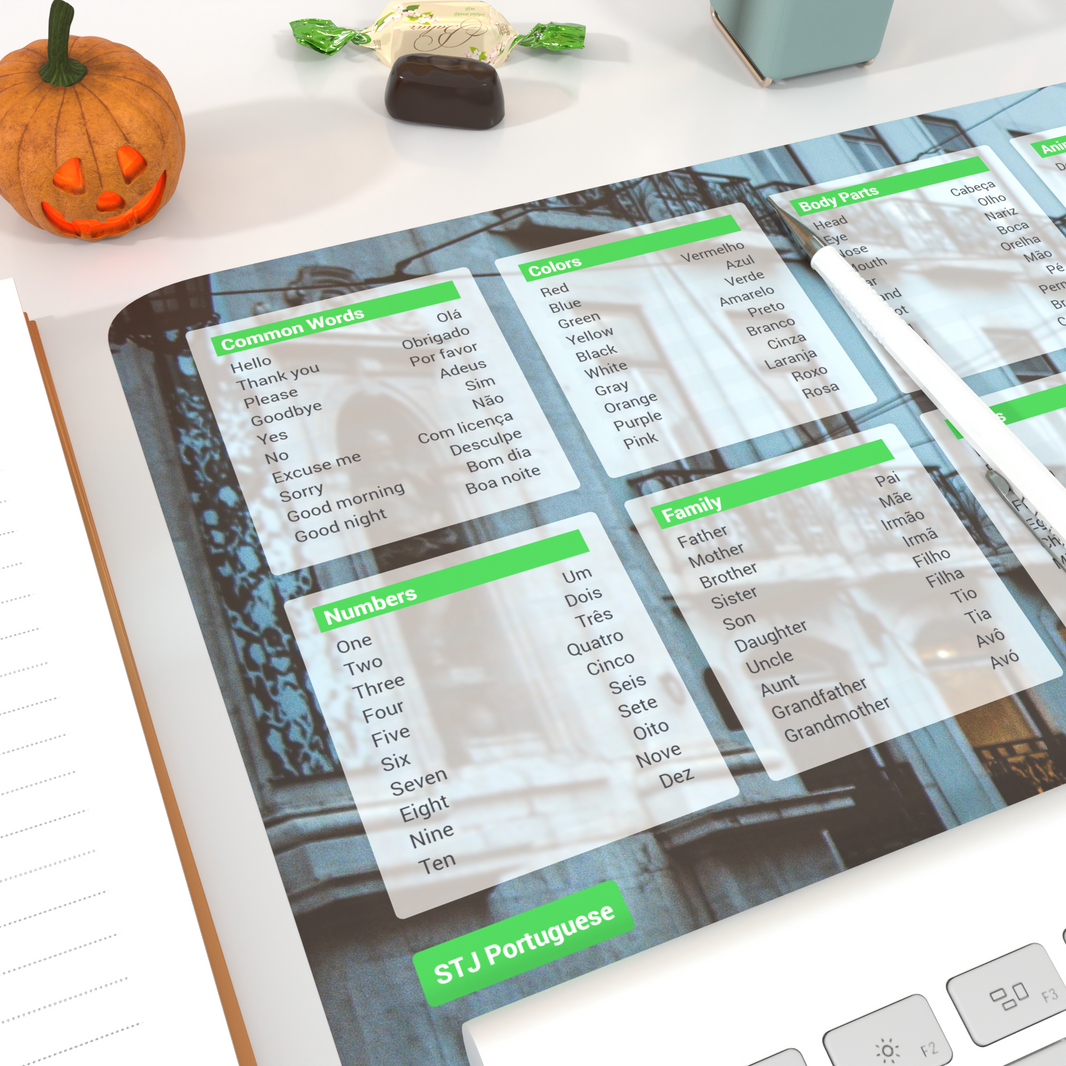 Language Desk Mats – Summon The JSON