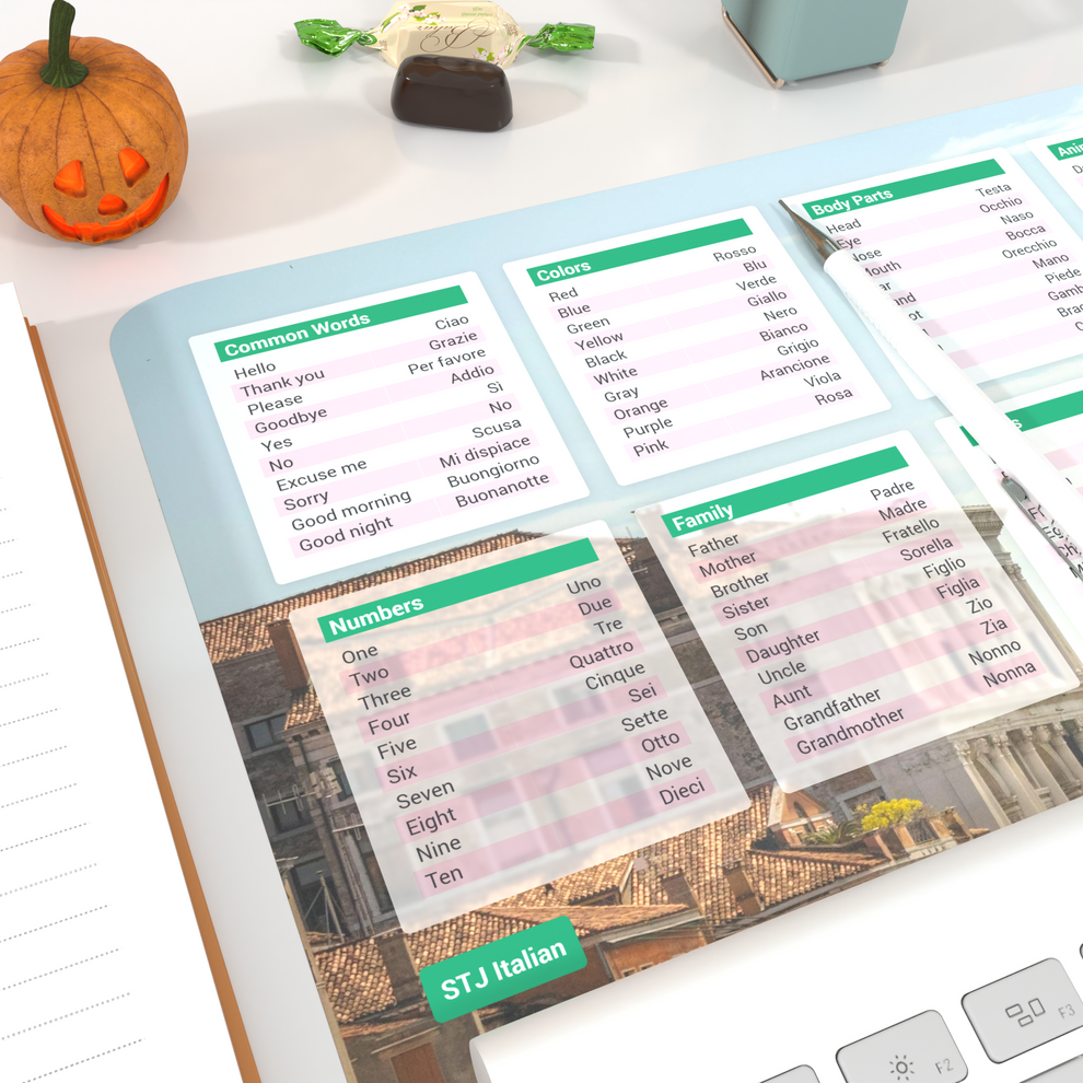 XXL Italian Desk Mat – 100 Essential Italian Words & Phrases for Easy ...